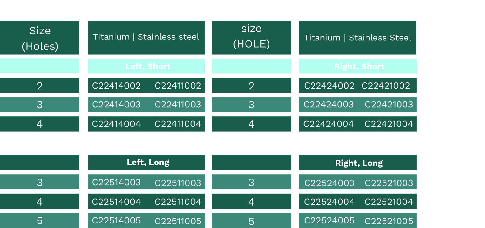 Radial Head Plates – Sorath Ortho