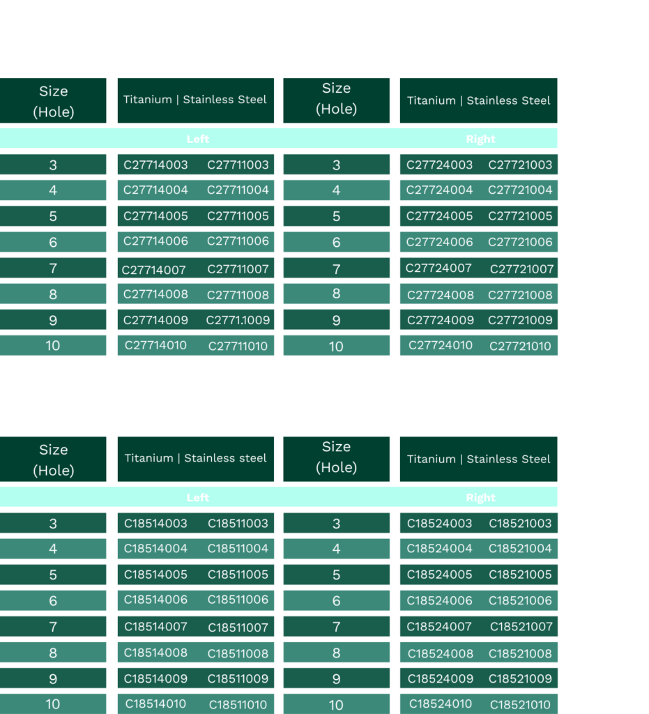 Twin Lock Vero Lateral Distal Fibula Plate - Sorath Ortho